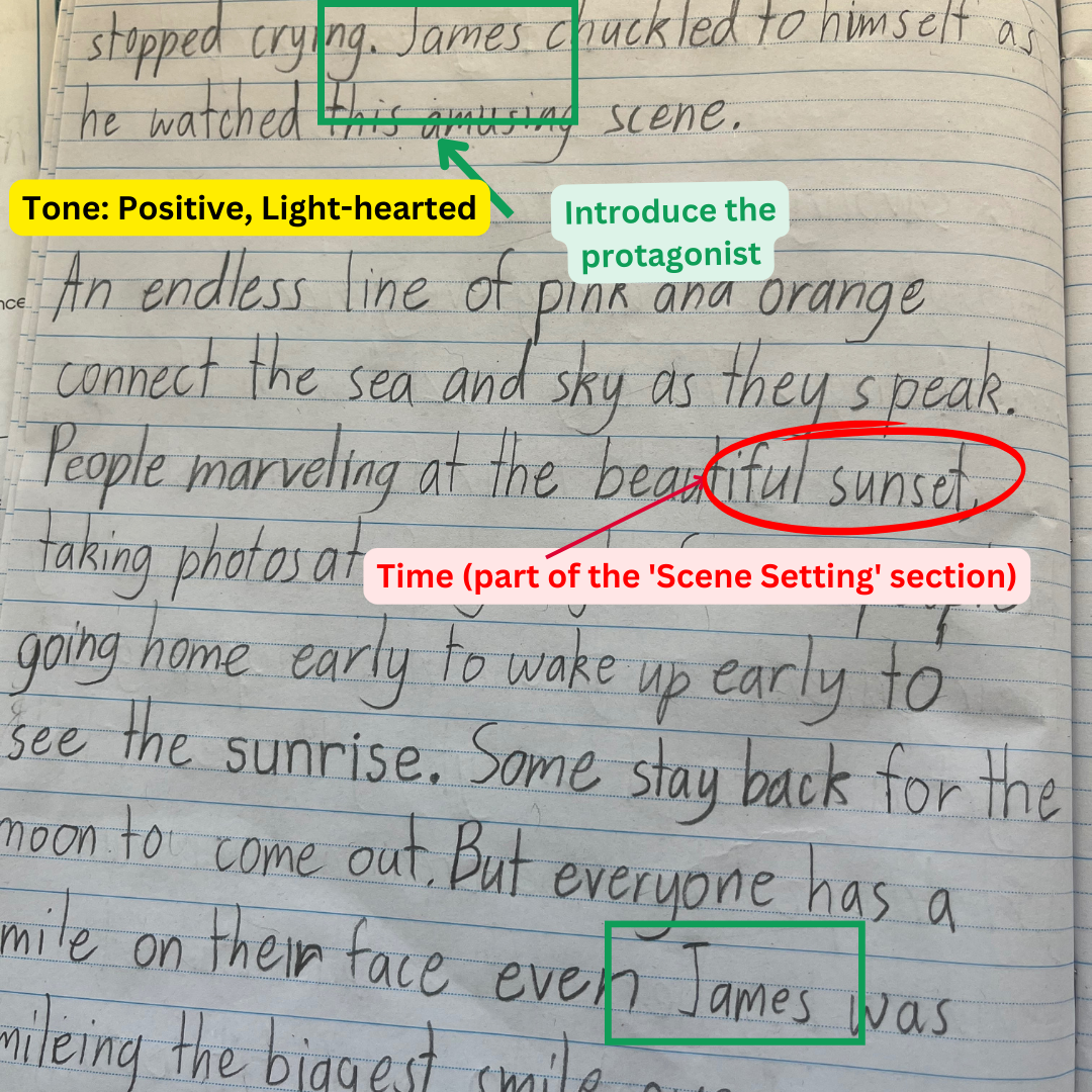 NSW Selective Test 2024: How To Write a Strong Opening - Scholarly Prep