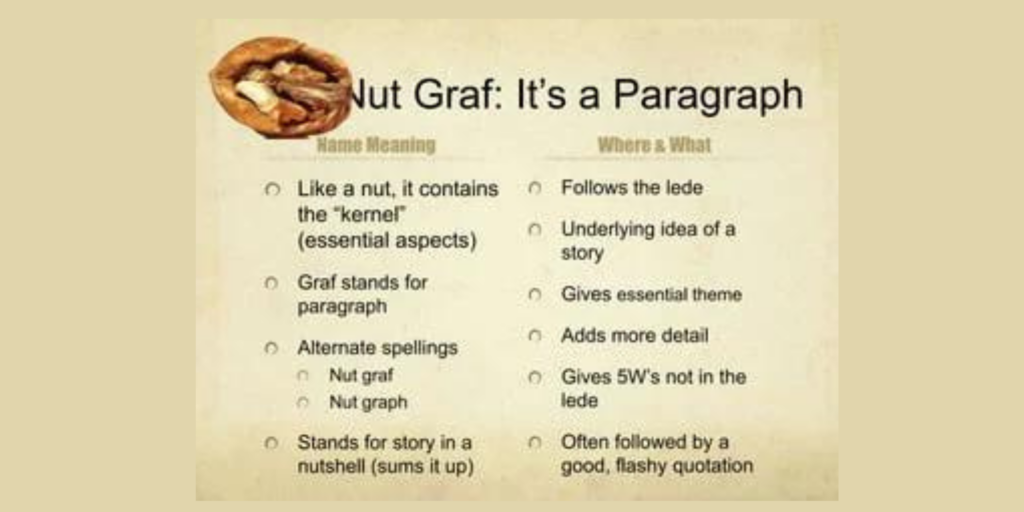 Selective Test 2024: Write Better Journal Articles With These 7 Tips ...