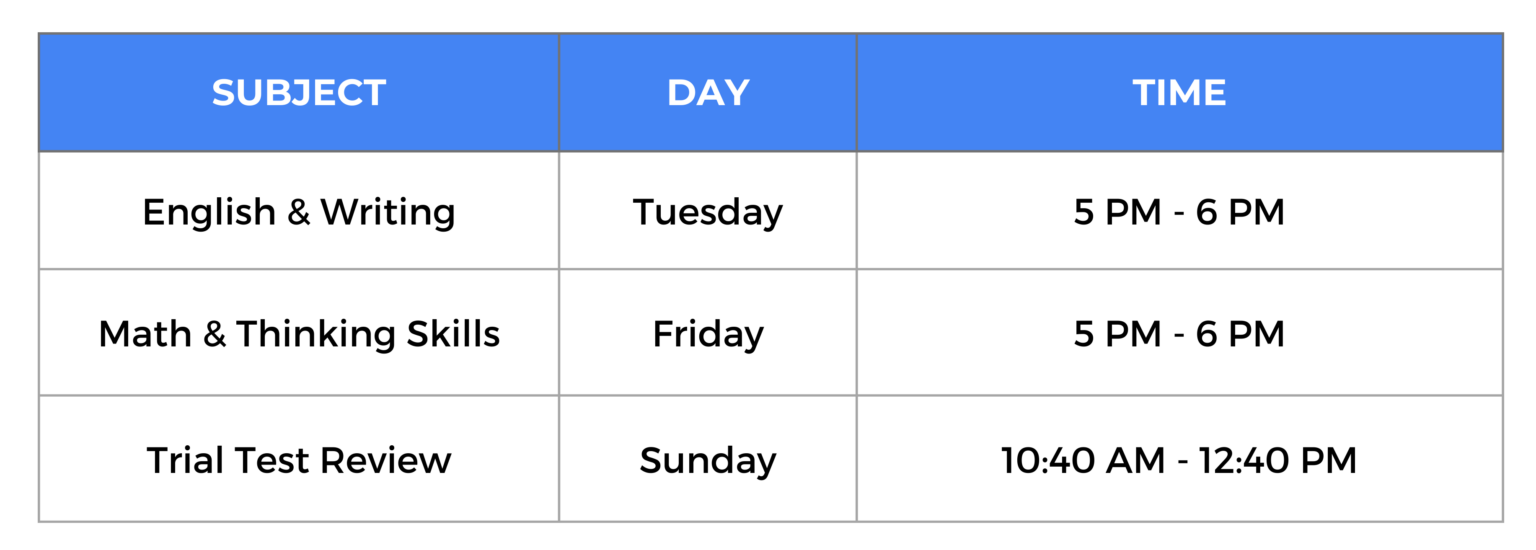 Year 3 Foundations - Scholarly Prep