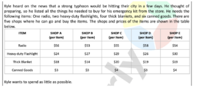 Selective Practice Test: Free English, Maths & Thinking Skills ...