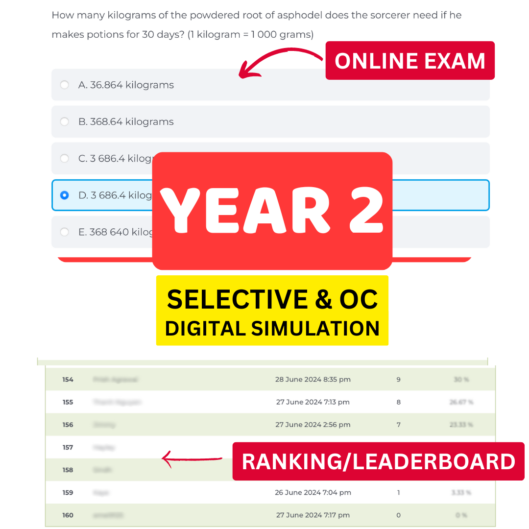 Year 2 Digital Simulation - Scholarly Prep