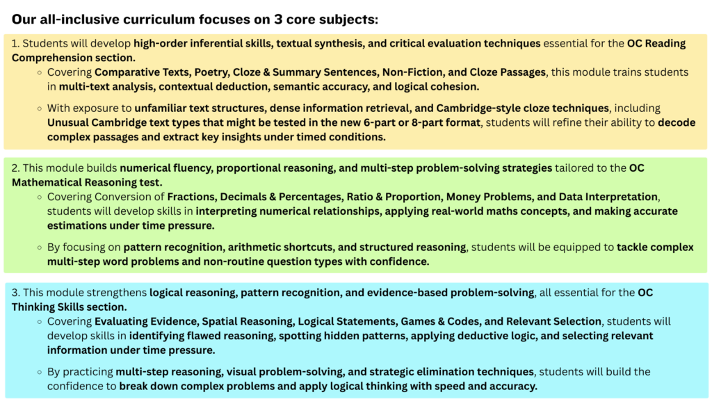 Year 4 Opportunity Class – Scholarly Prep