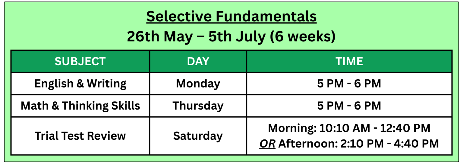 Year 4 Opportunity Class - Scholarly Prep