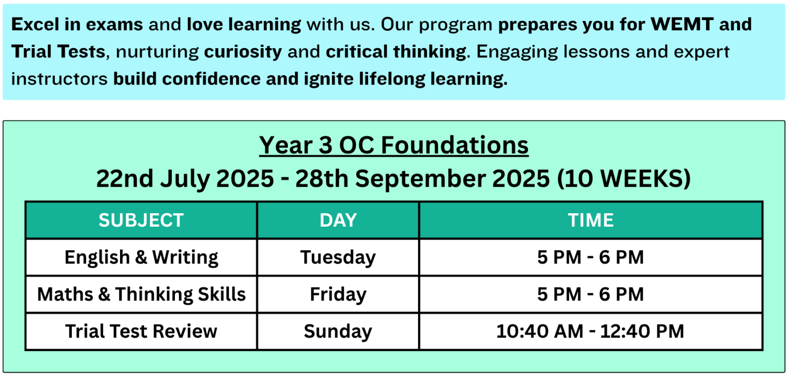 Year 3 Foundations - Scholarly Prep