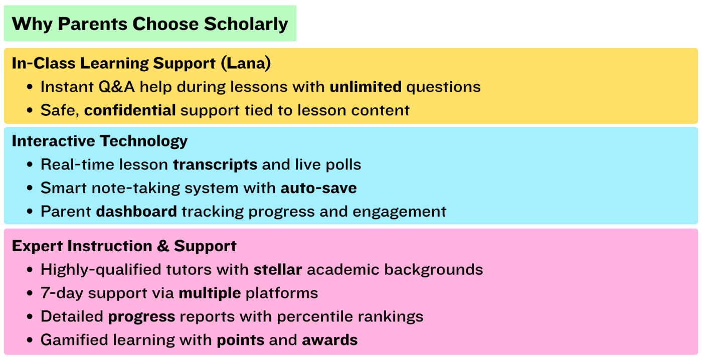 Year 3 Foundations - Scholarly Prep